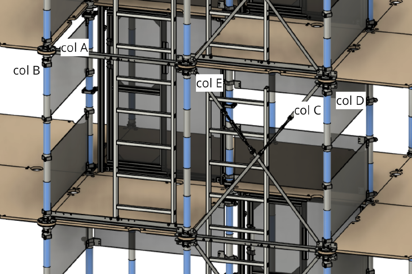 Instock · 53.7 - safety barrier for ladder area with doors for human access